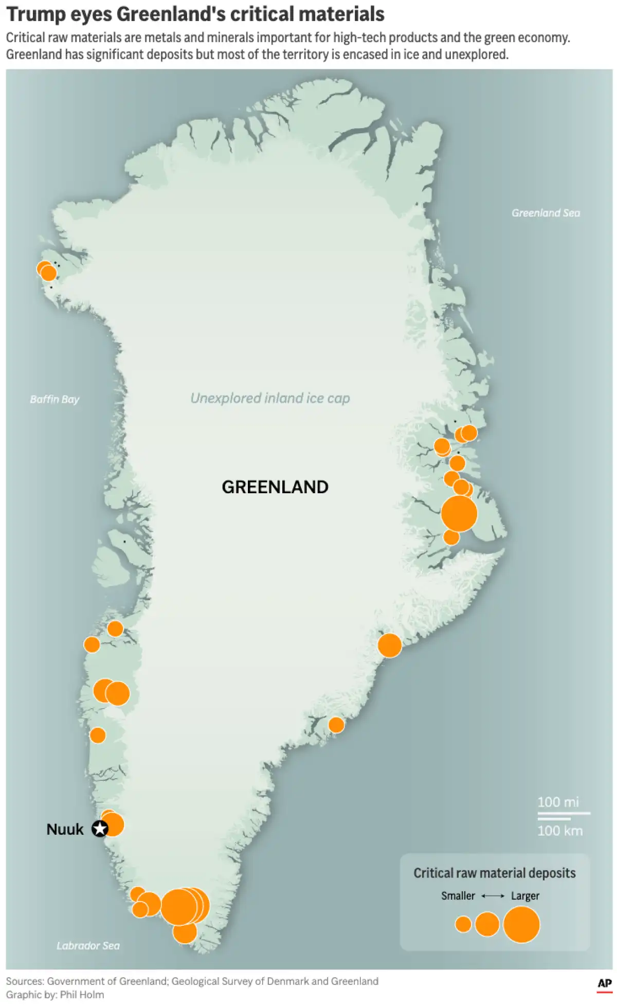 Trump Wants Greenland’s Rare Earths, But The Reality Check is Brutal